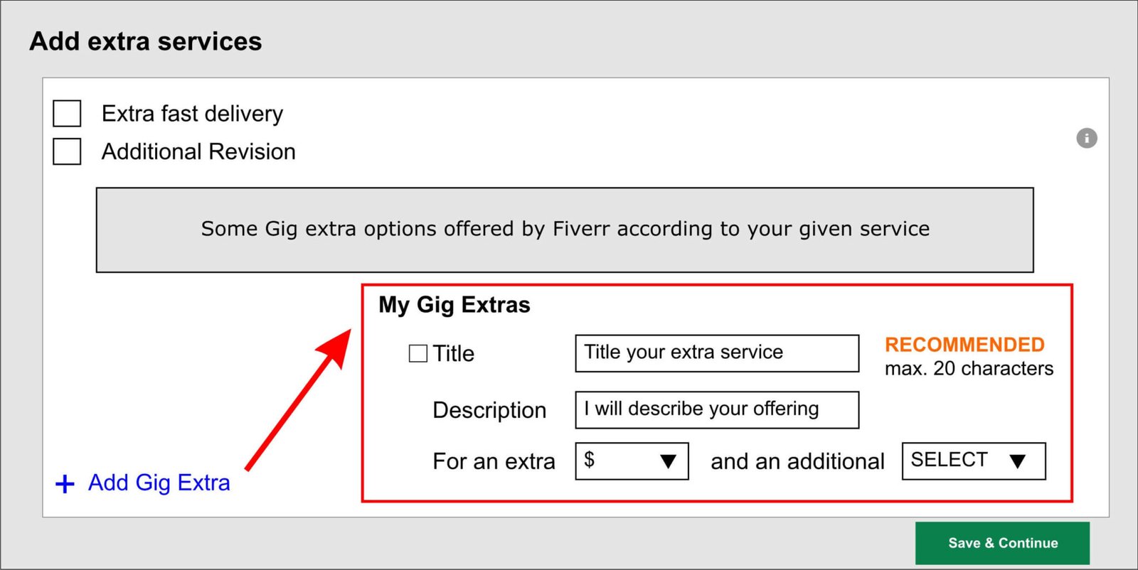 Comprehensive Fiverr Gig Creation Guide: Create Your Gig Now and Sell ...