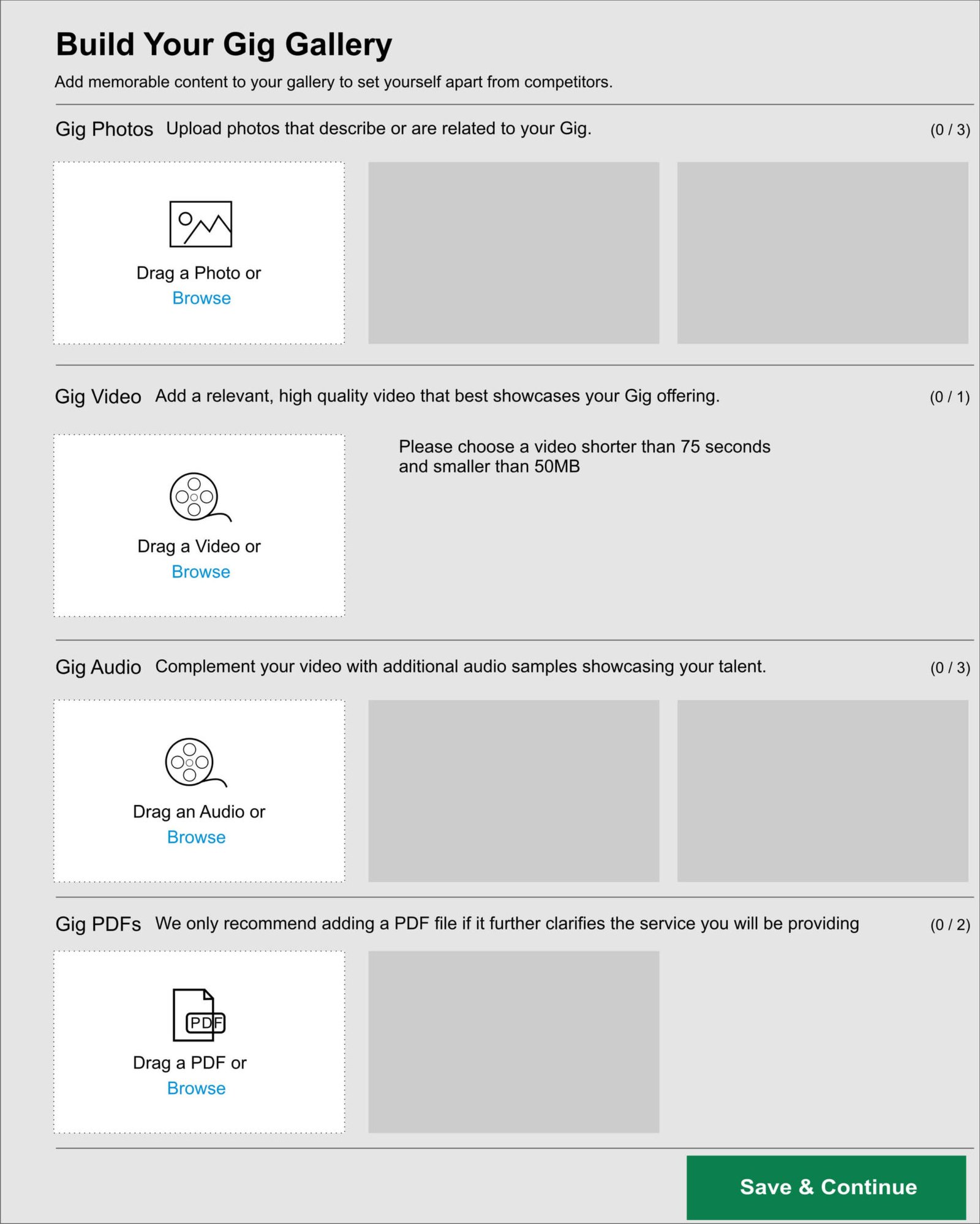 Comprehensive Fiverr Gig Creation Guide: Create Your Gig Now and Sell ...