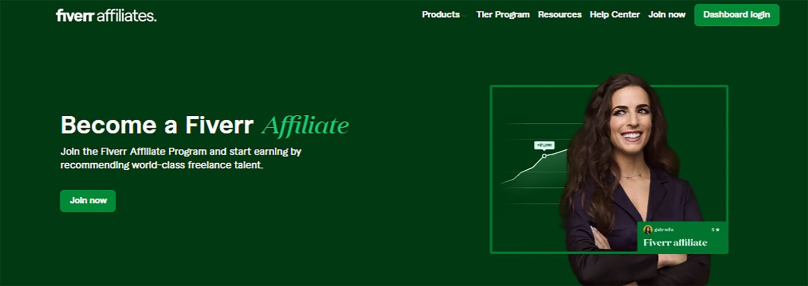 How to Promote Links and Make Money with Fiverr Affiliate Program ...